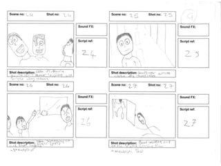 Storyboard by Ellie Ryan, Denni Hepburn & Clayton Skorski | PPTX