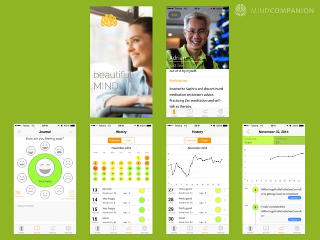 Mind Companion Pitch Deck | PPT