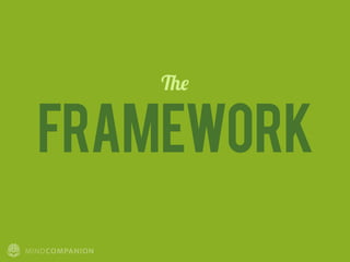 Mind Companion Pitch Deck | PDF