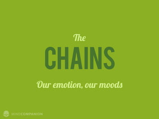 Mind Companion Pitch Deck | PDF