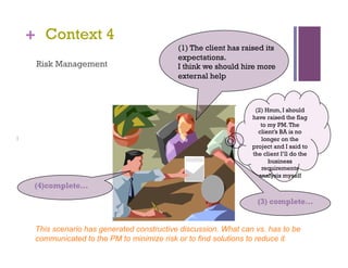 Storyboarding for PMs | PDF