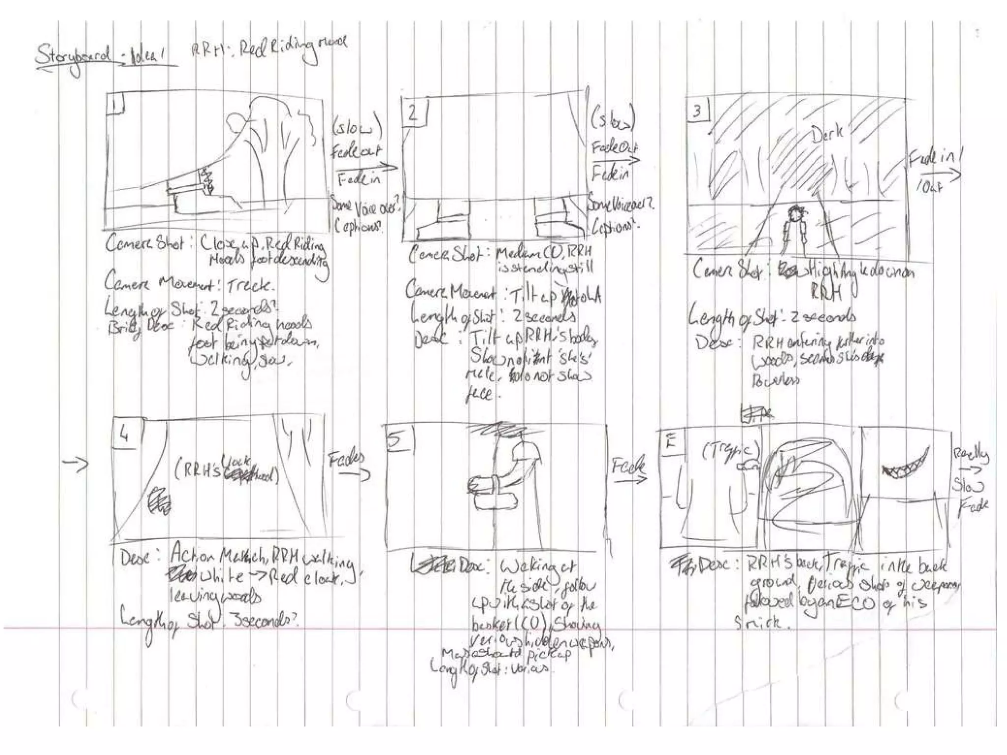 Storyboard & poster ideas | PPT