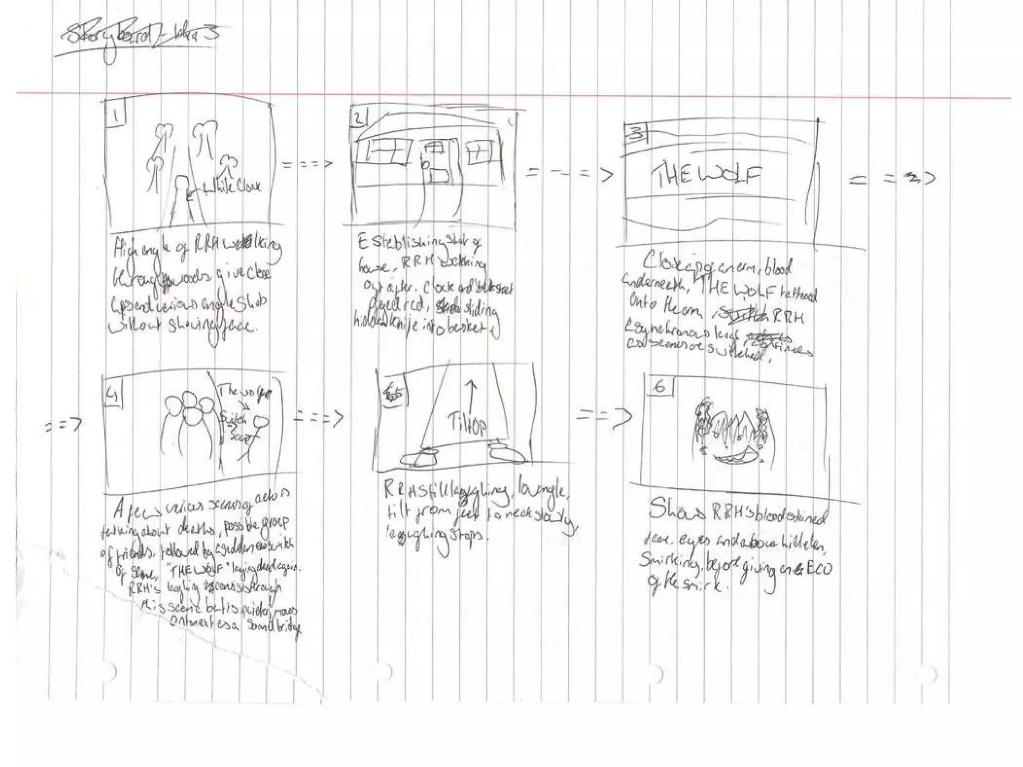 Storyboard & poster ideas | PPT