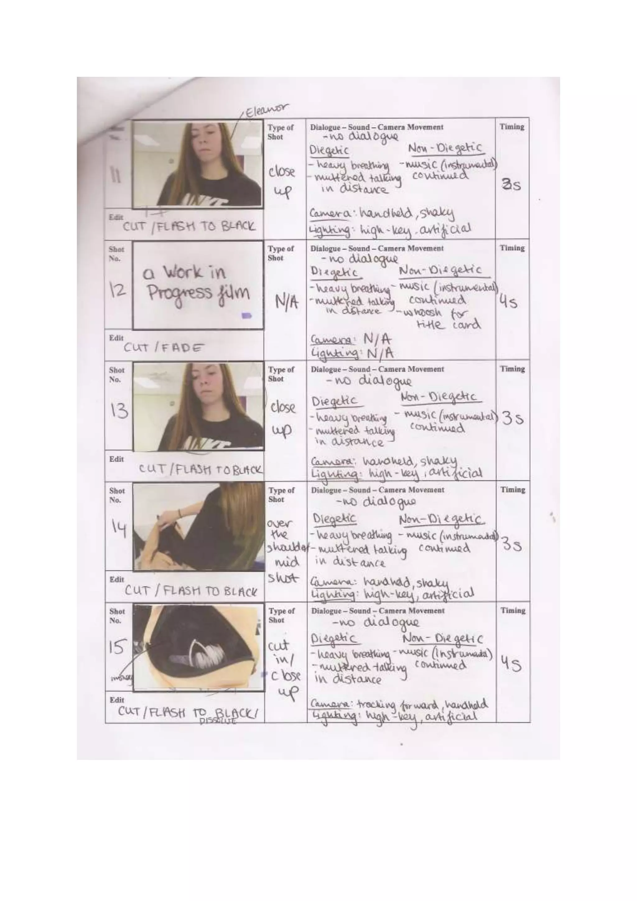 Photo Storyboard for "Street Style" | PDF