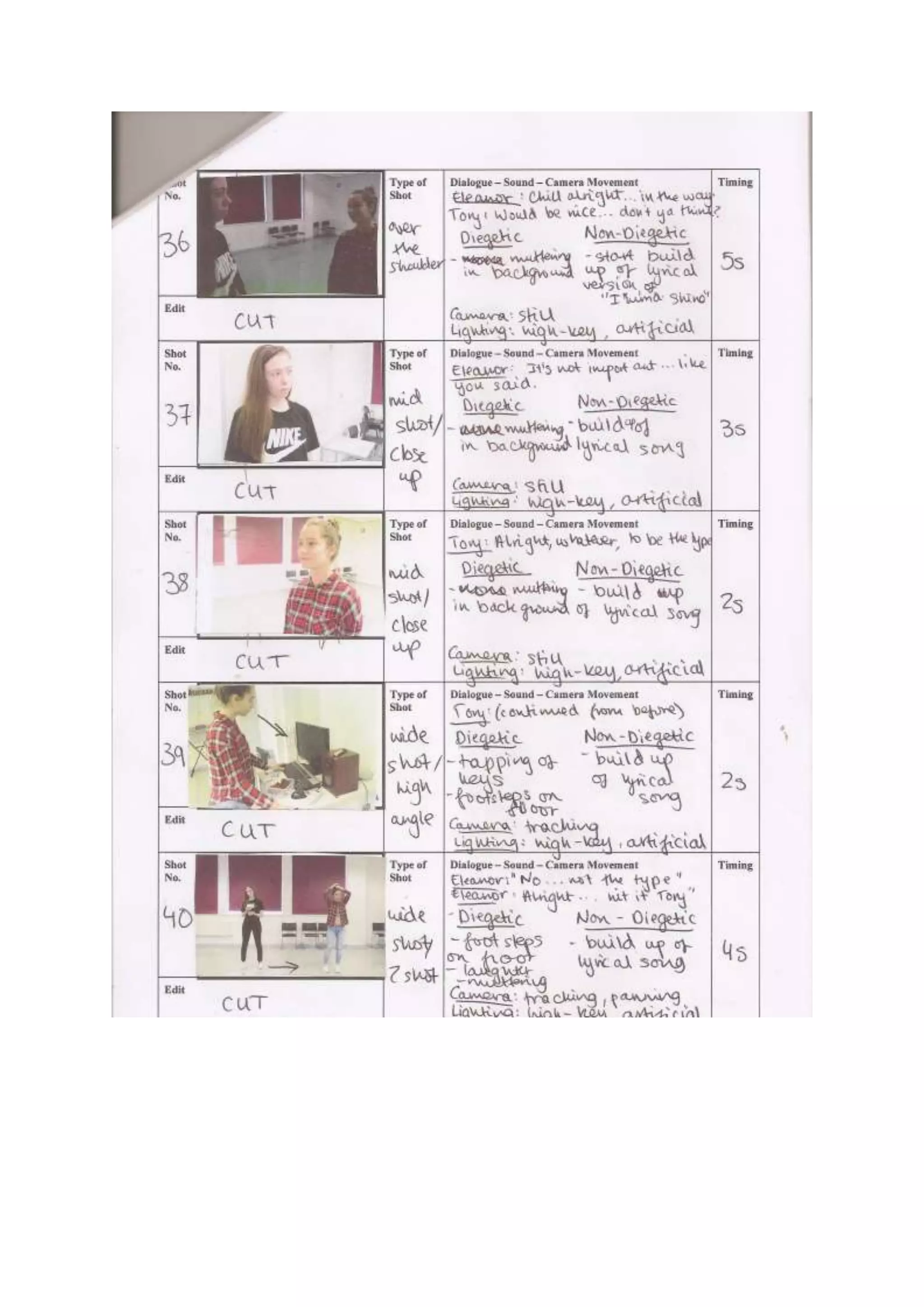Photo Storyboard for "Street Style" | PDF