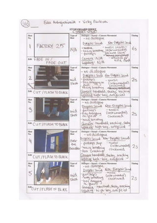 Photo Storyboard for "Street Style" | PDF