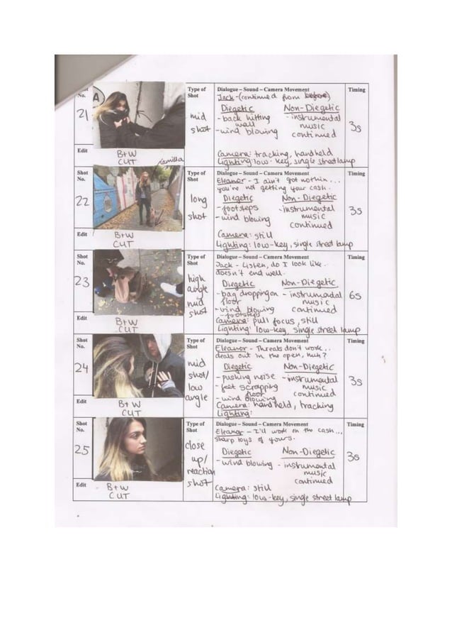 Photo Storyboard for "Street Style" | DOCX