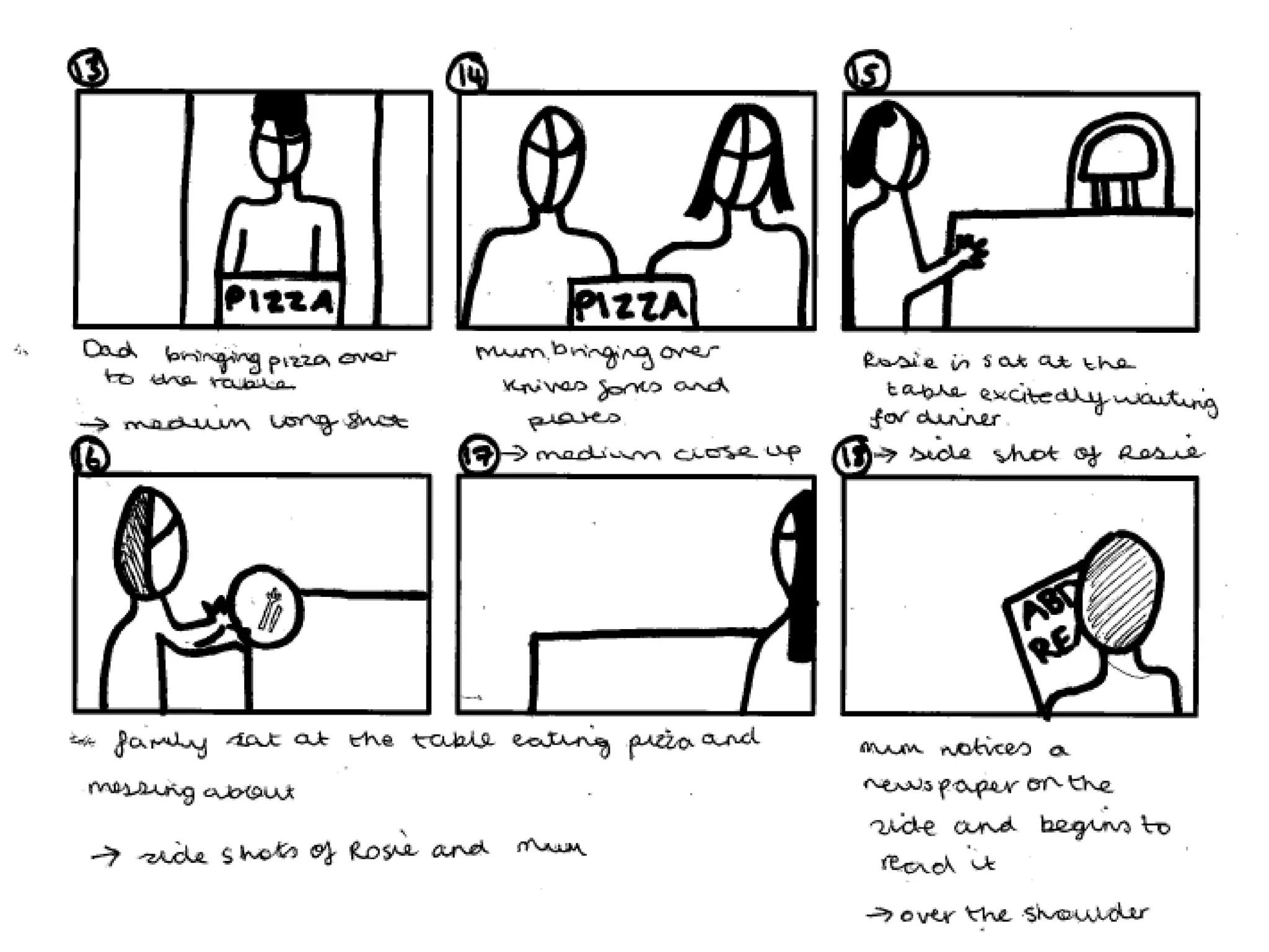 Storyboard presentation | PPTX