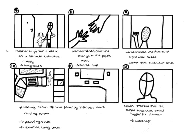 Storyboard presentation | PPTX