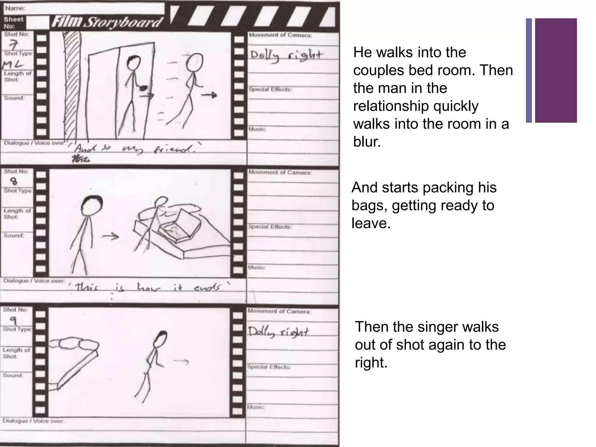 Storyboard presentation | PPT