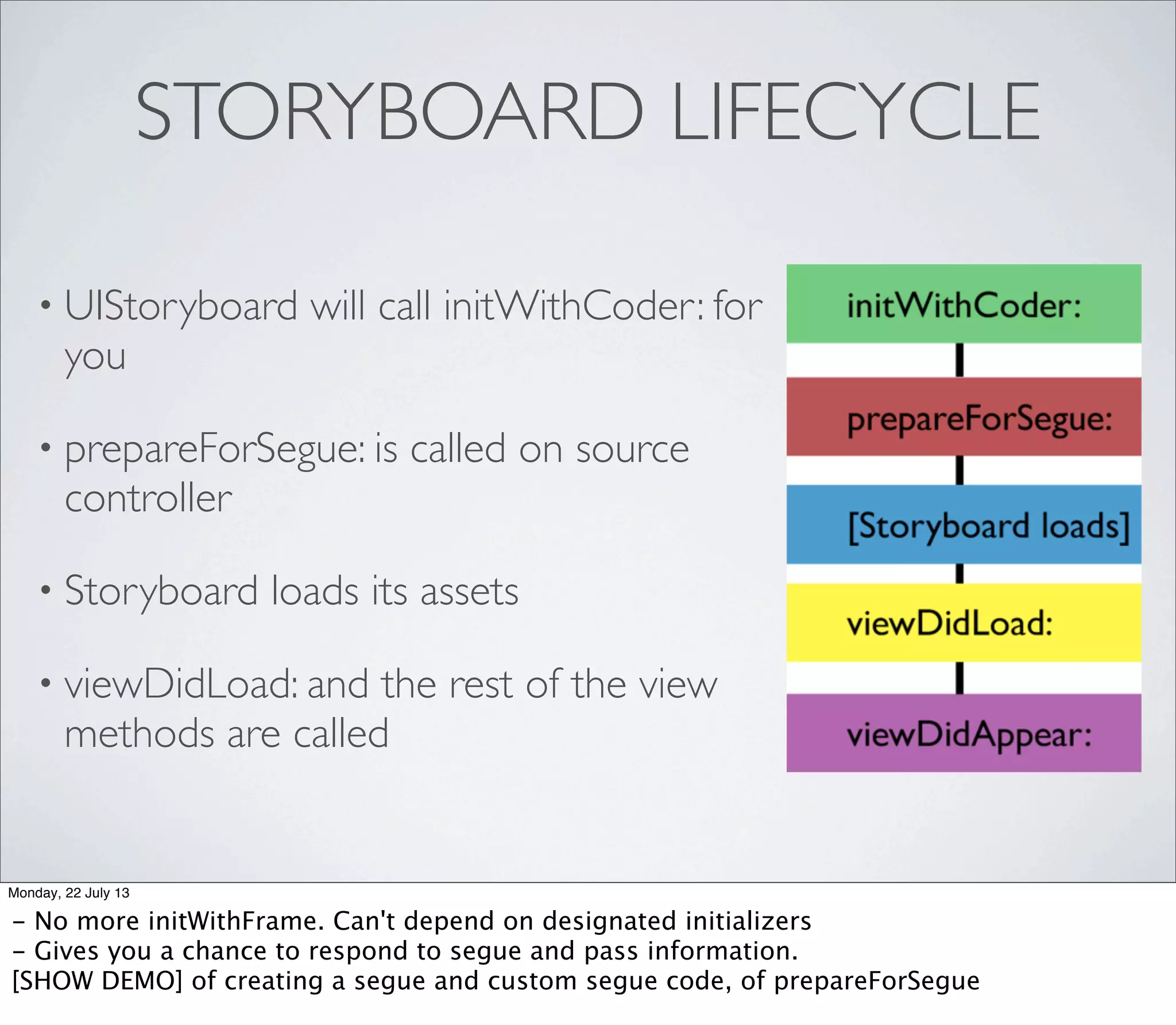 iOS UIStoryboard presentation | PPT