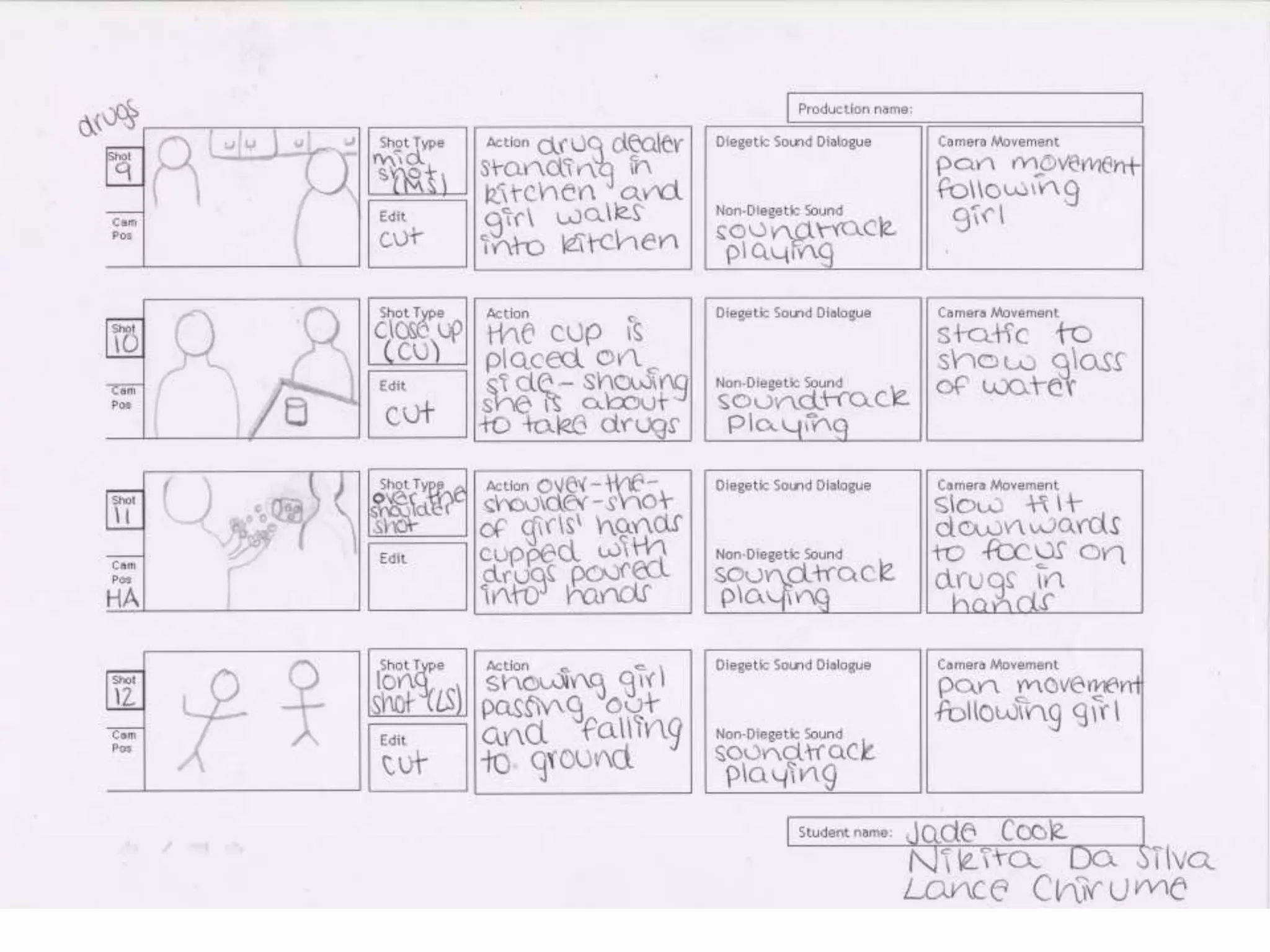 Storyboard presentation | PPTX
