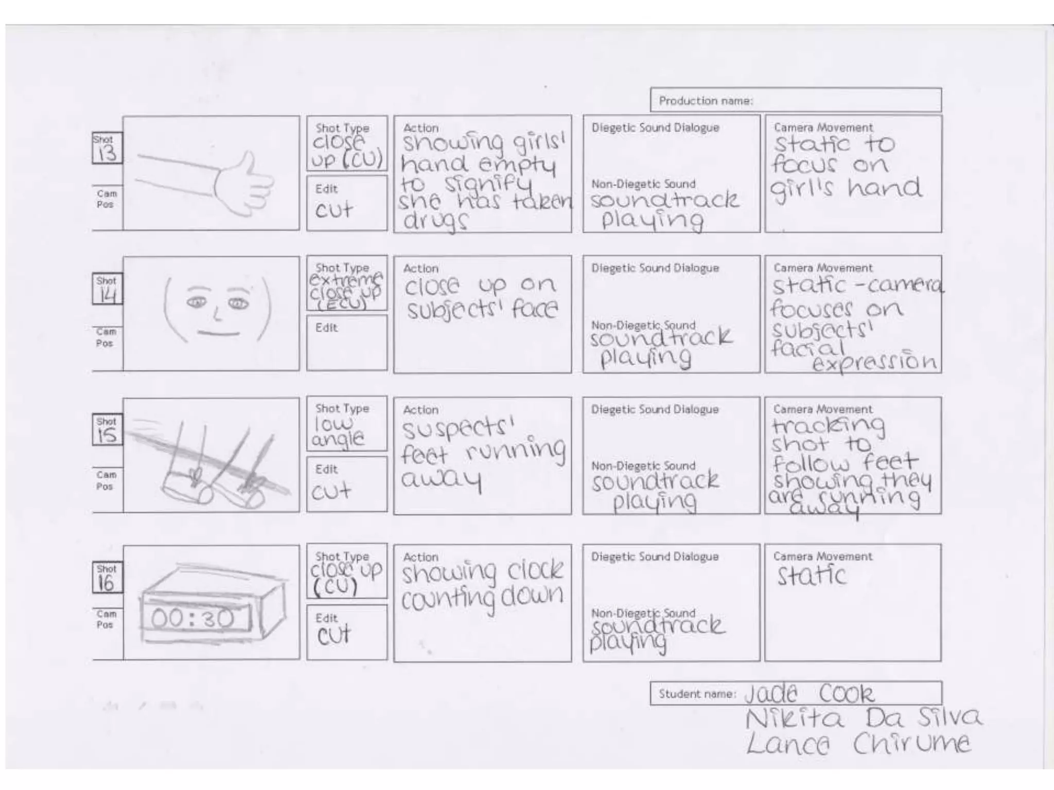 Storyboard presentation | PPTX