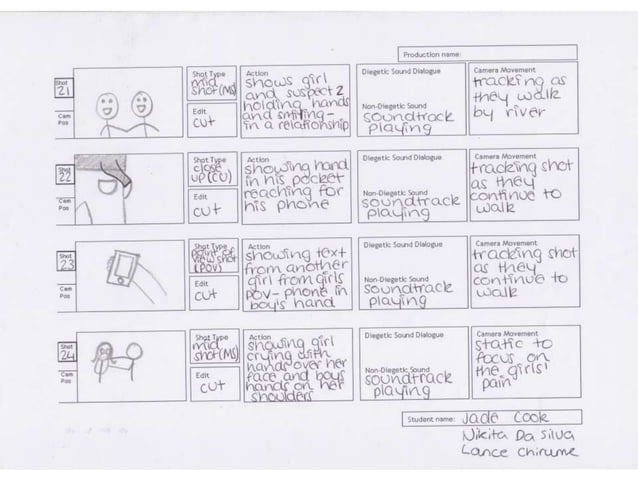Storyboard presentation | PPTX