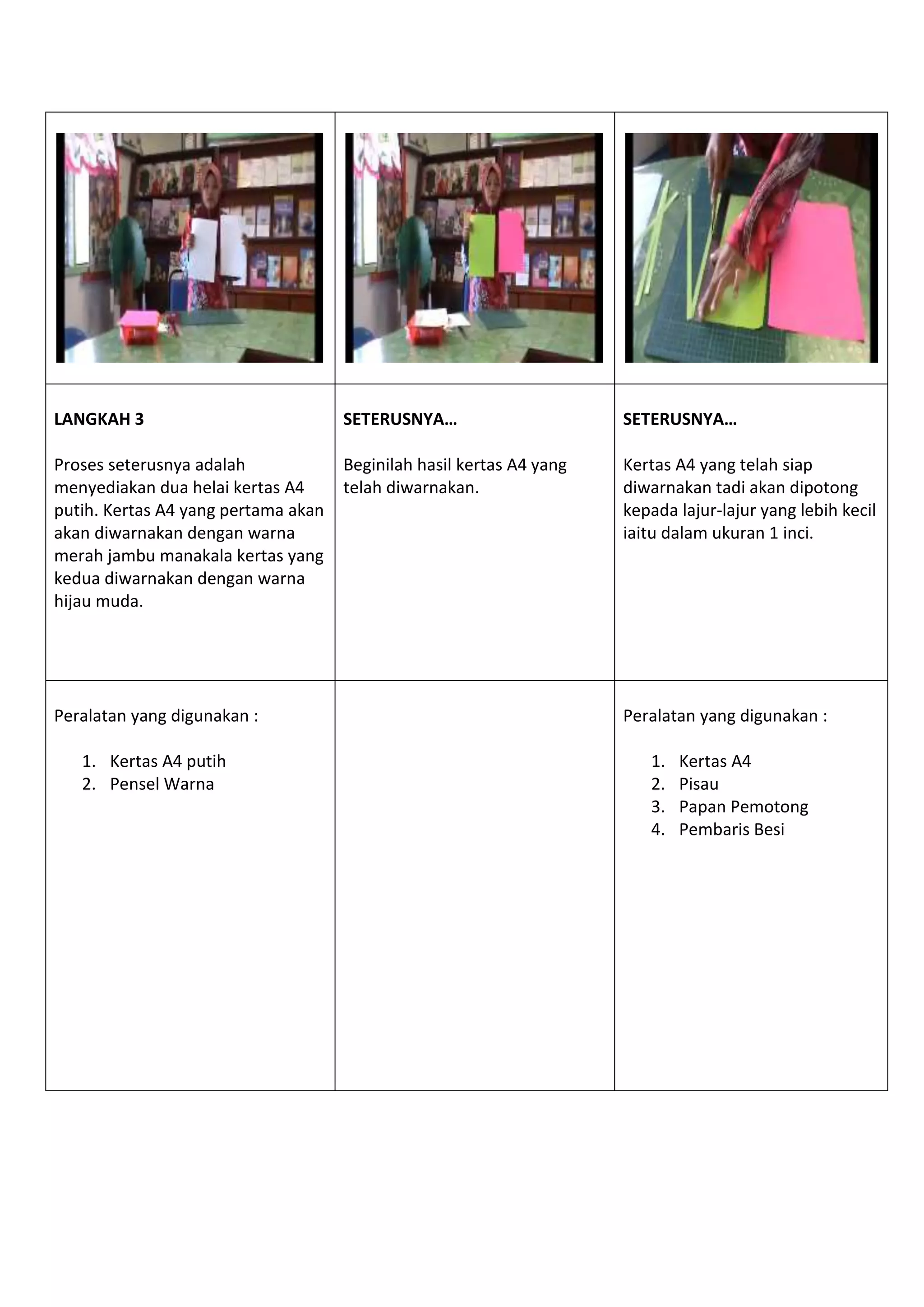 Story board projek anyaman tikar kertas | DOCX