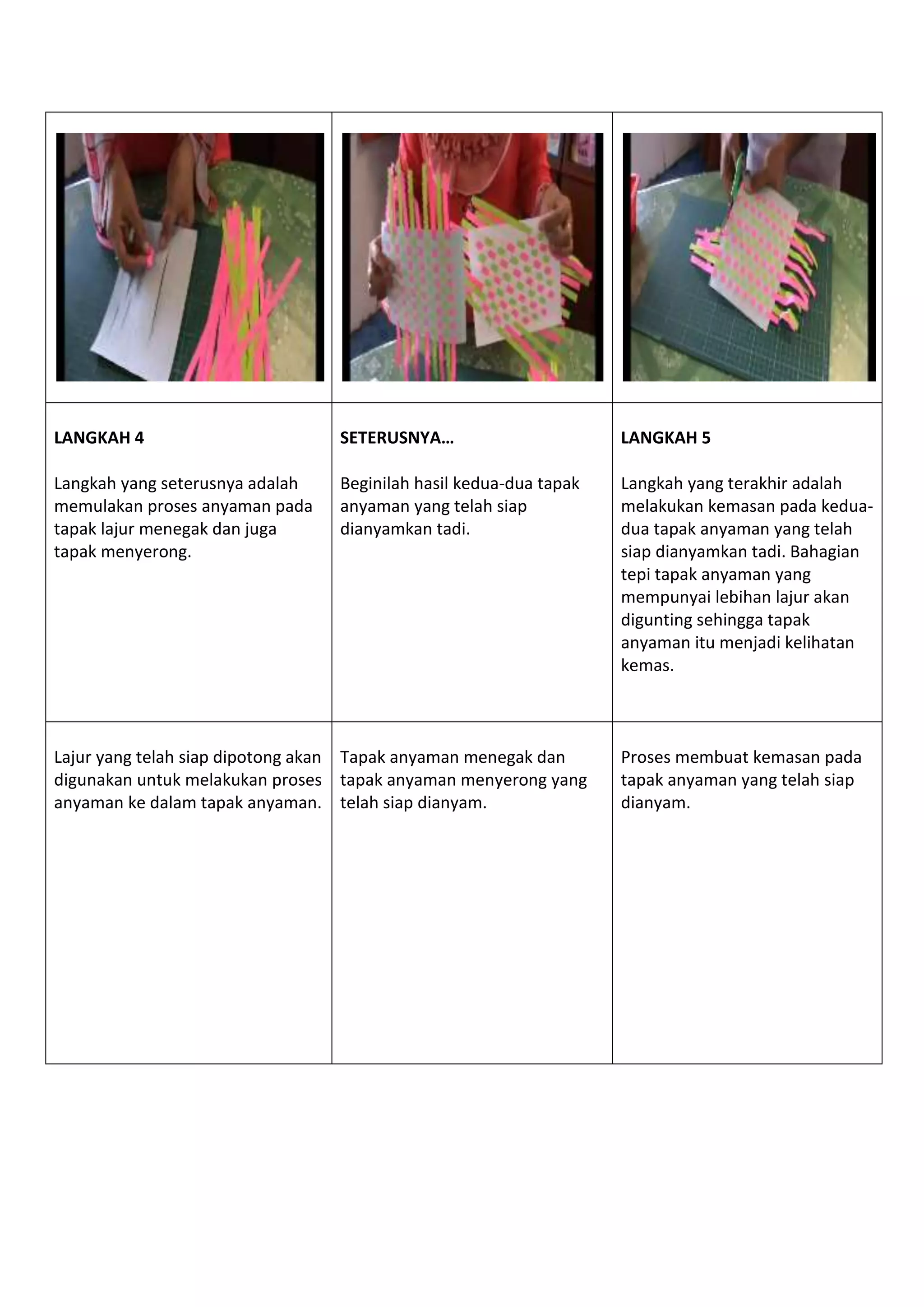 Story board projek anyaman tikar kertas | DOCX