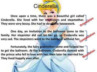 Storyboard reading | PPTX | Television | Entertainment