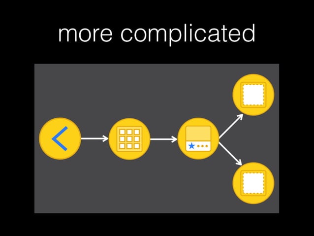 Storyboard reference | PDF