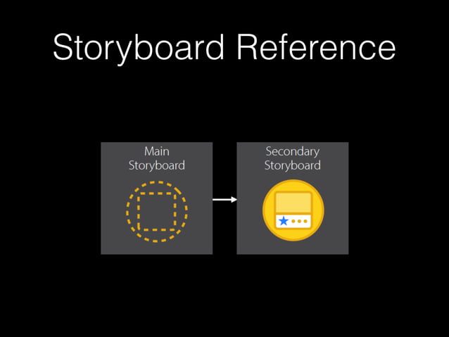 Storyboard reference | PDF