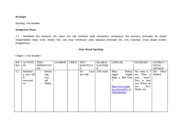 Storyboard riama | DOCX