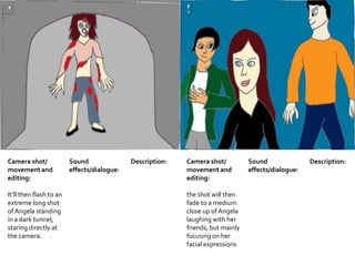 Horror movie trailer Storyboards | PPTX