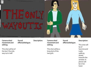 Horror movie trailer Storyboards | PPTX