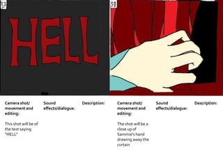 Horror movie trailer Storyboards | PPTX