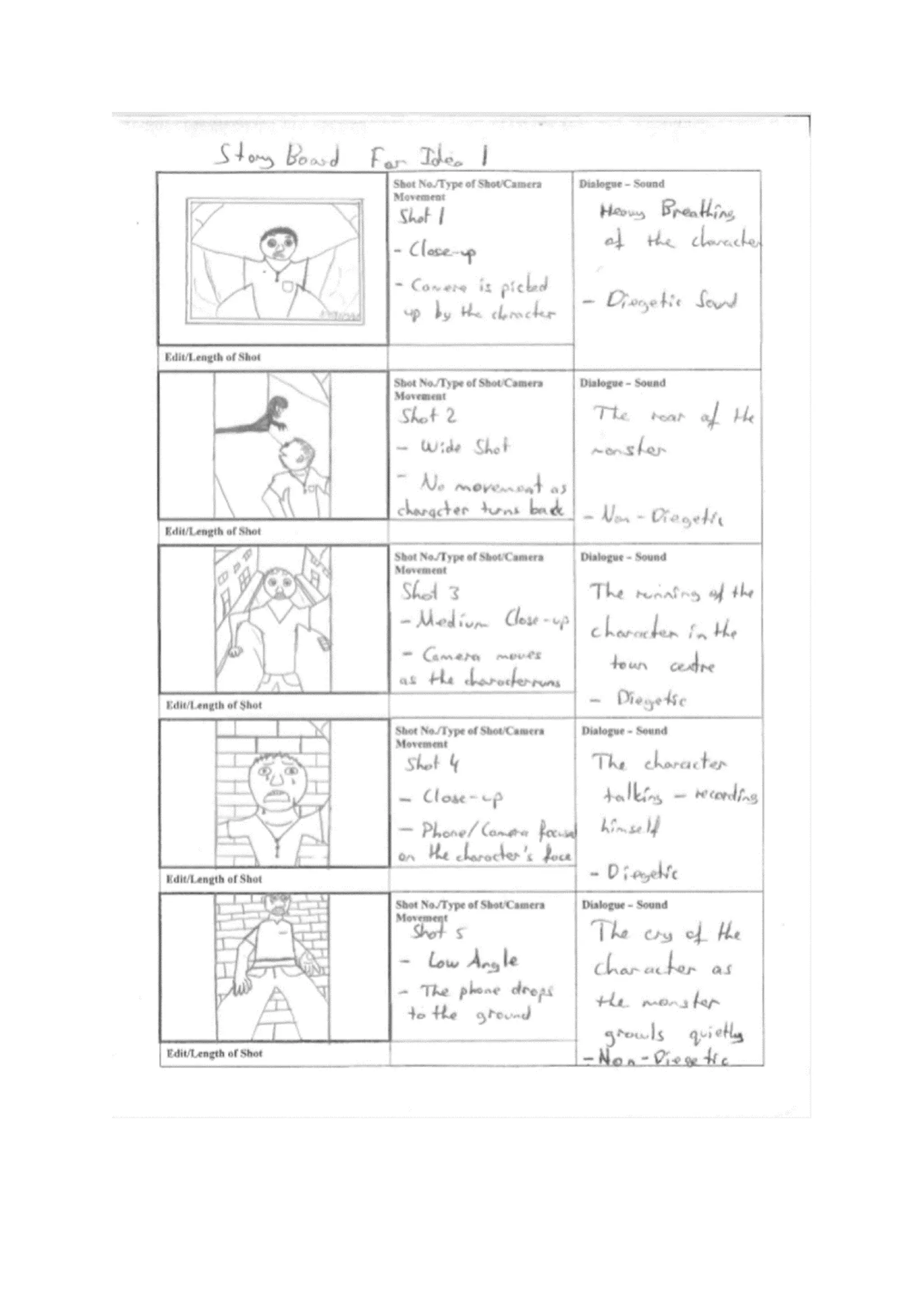 Storyboards | PDF