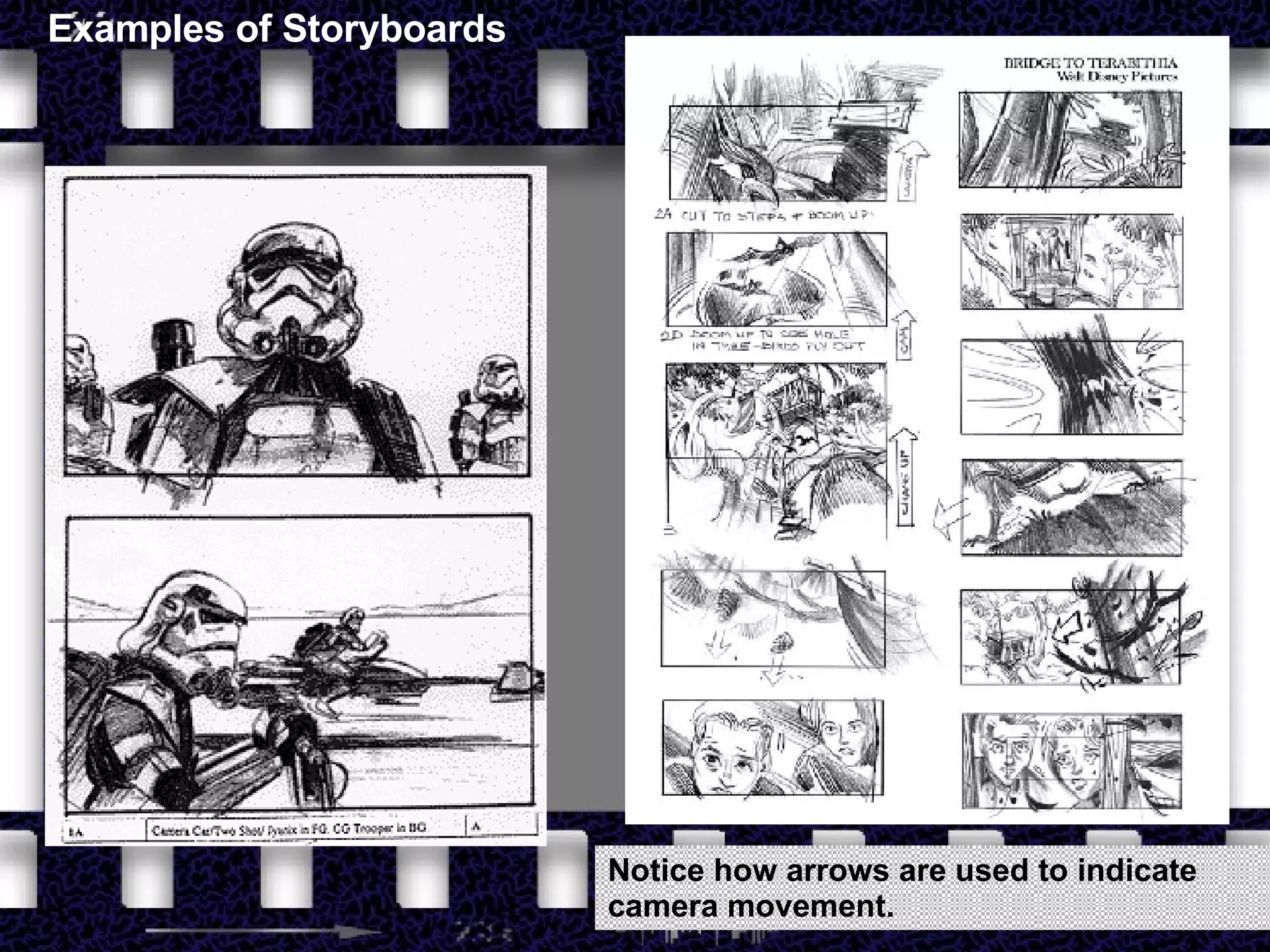 Storyboards And Shot Types | PPT