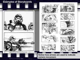 Storyboards And Shot Types | PPT