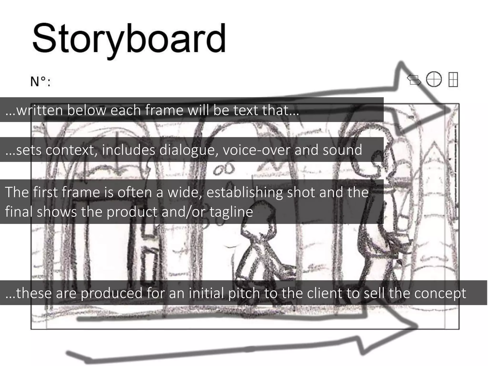 Storyboards | PPT