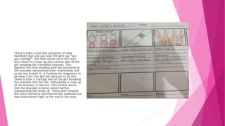 Story boards | PPT