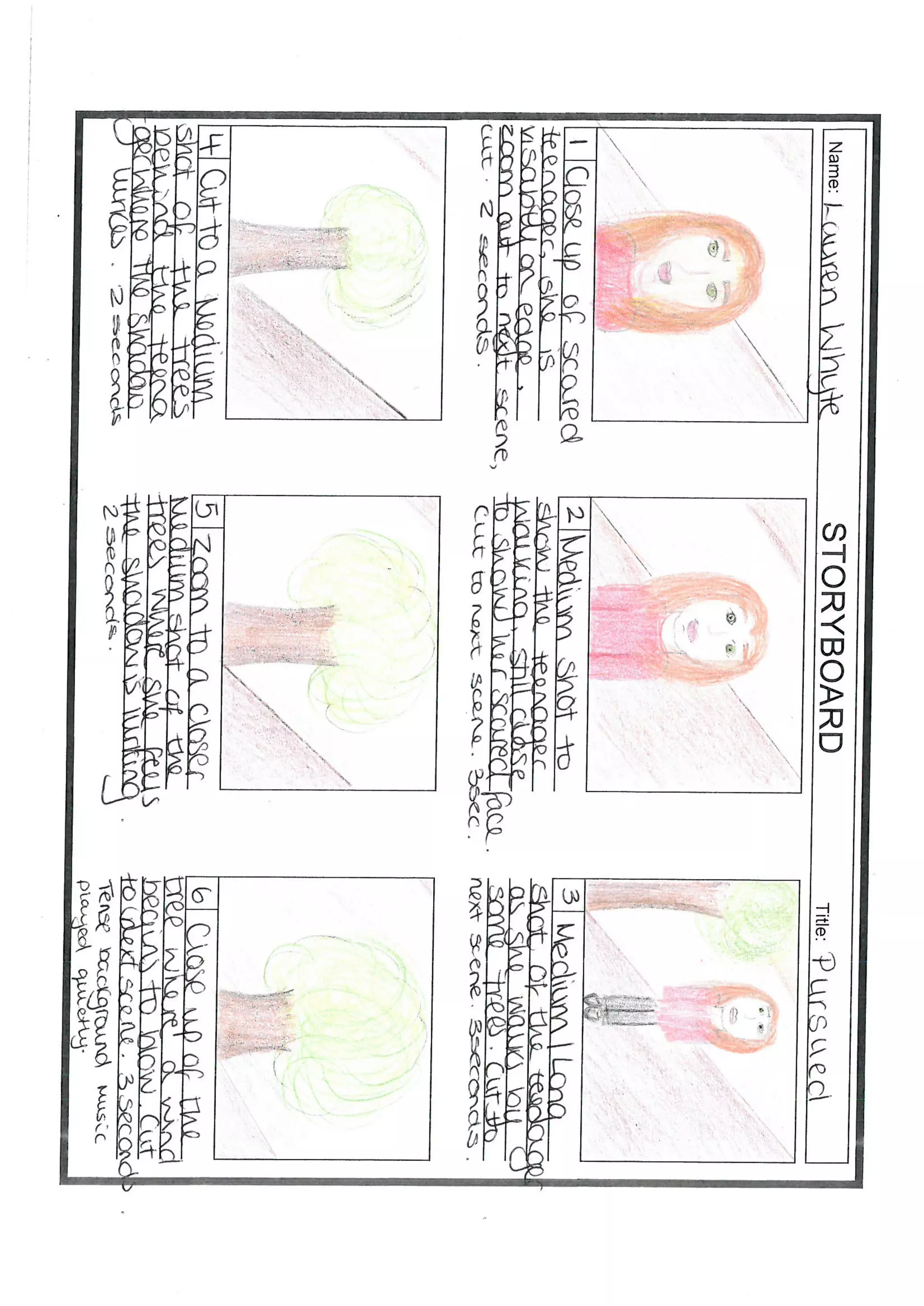 Storyboard scan | PDF