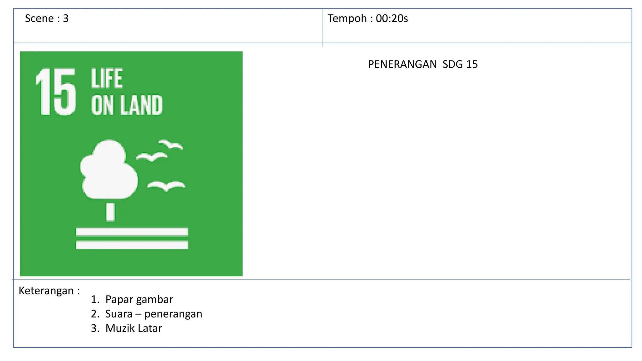 STORYBOARD SDG15 PEMULIHARAAN GAJAH DI MALAYSIA | PPT