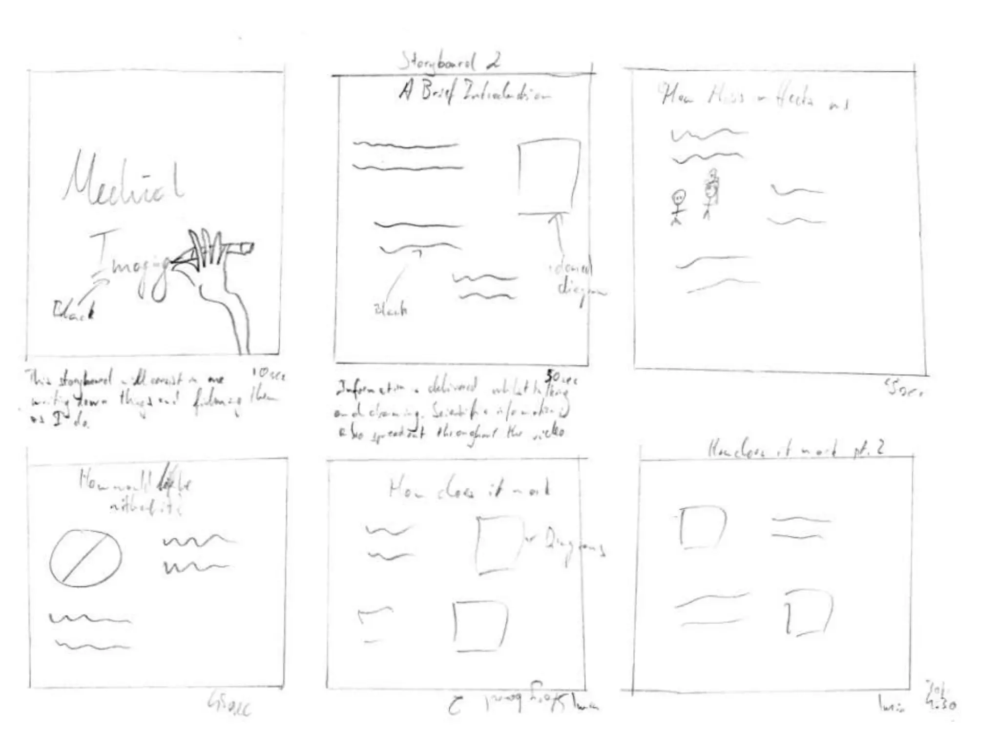 Storyboards for medical imaging | PPT