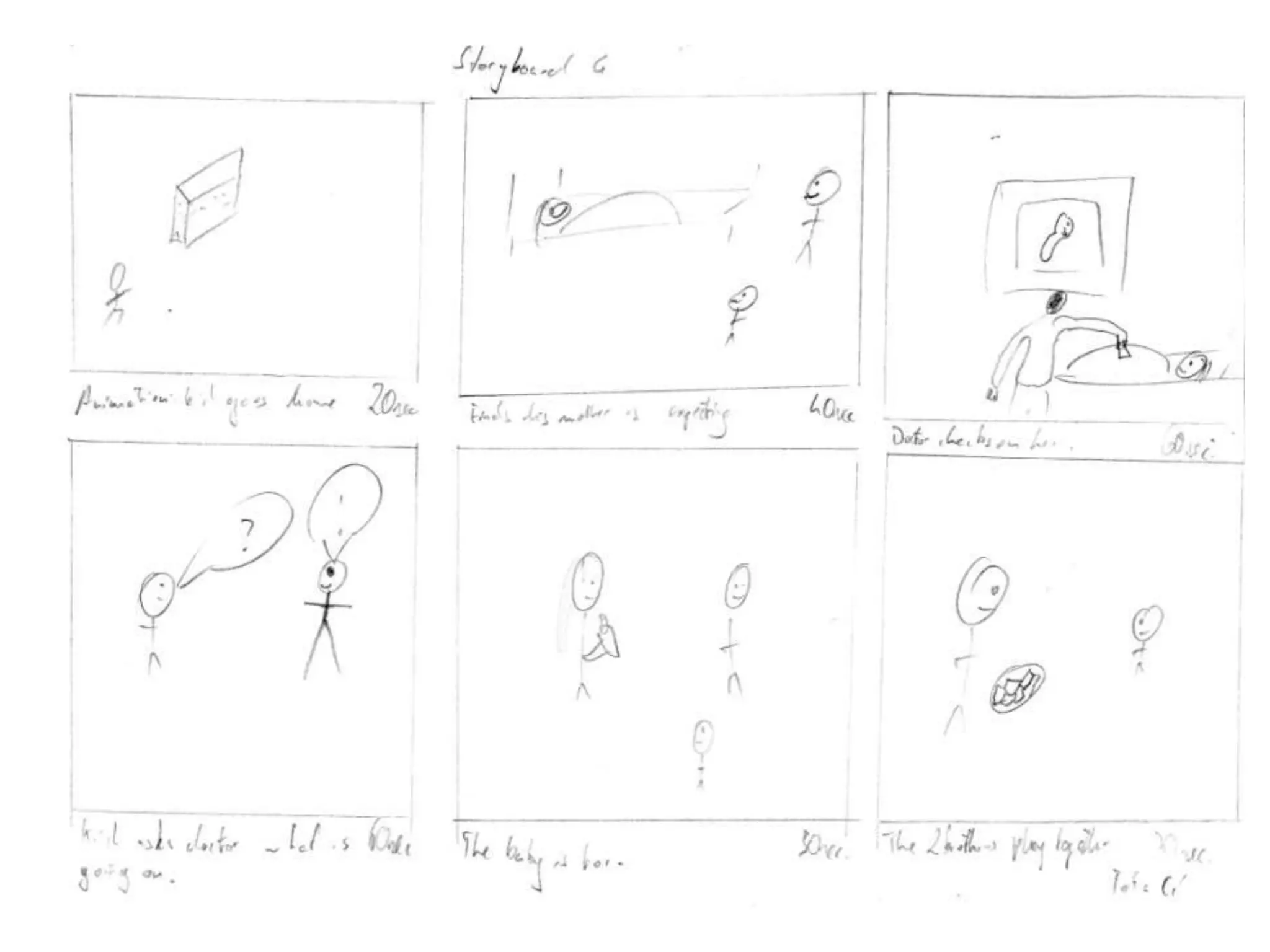 Storyboards for medical imaging | PPT