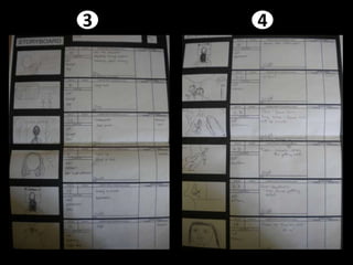 Storyboards for our trailer | PPTX | Video Production | Content Production