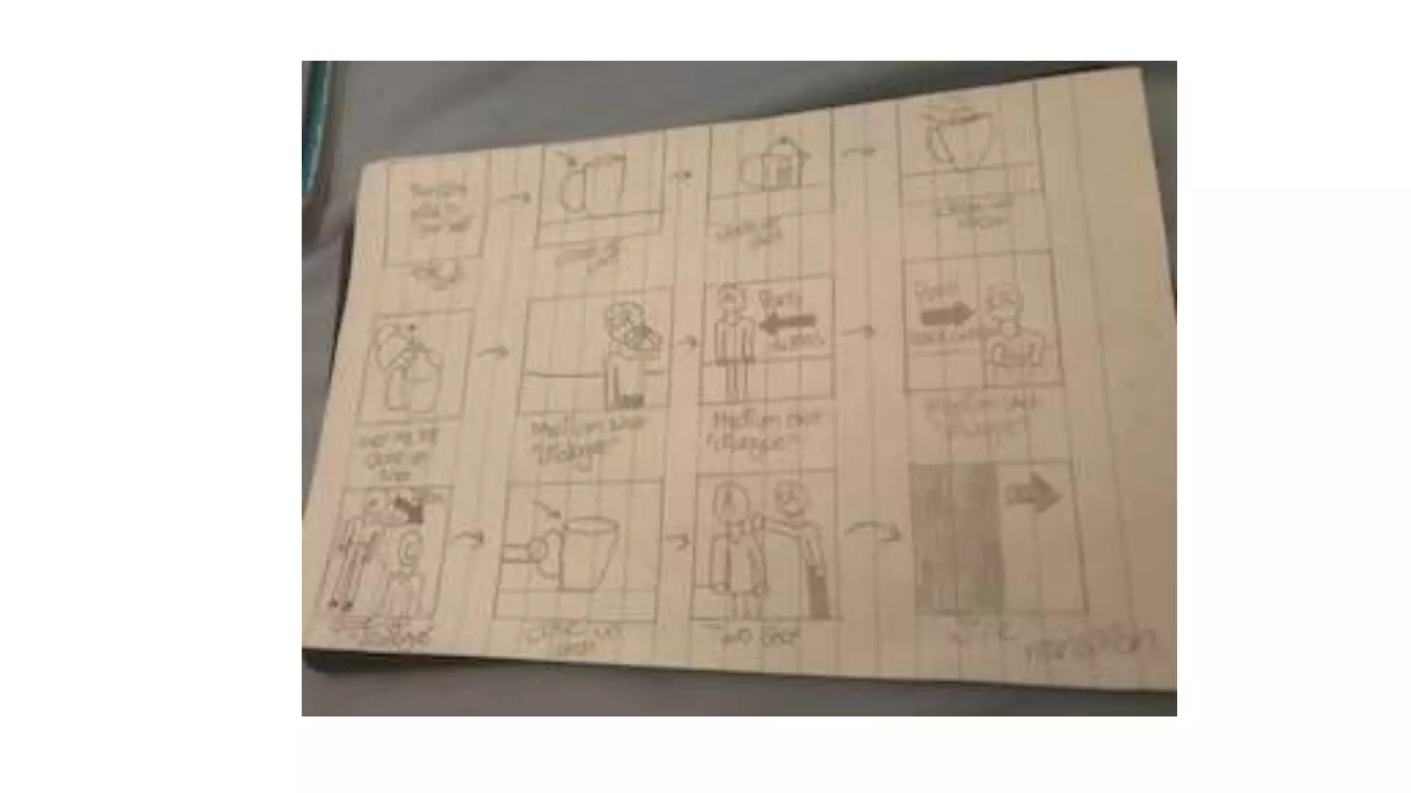 5 minute Short Film - Storyboards | PPTX