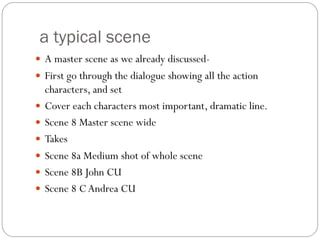 STORYBOARDS, SHOOTING LIST & CAMERA SHOT LISTS.pdf