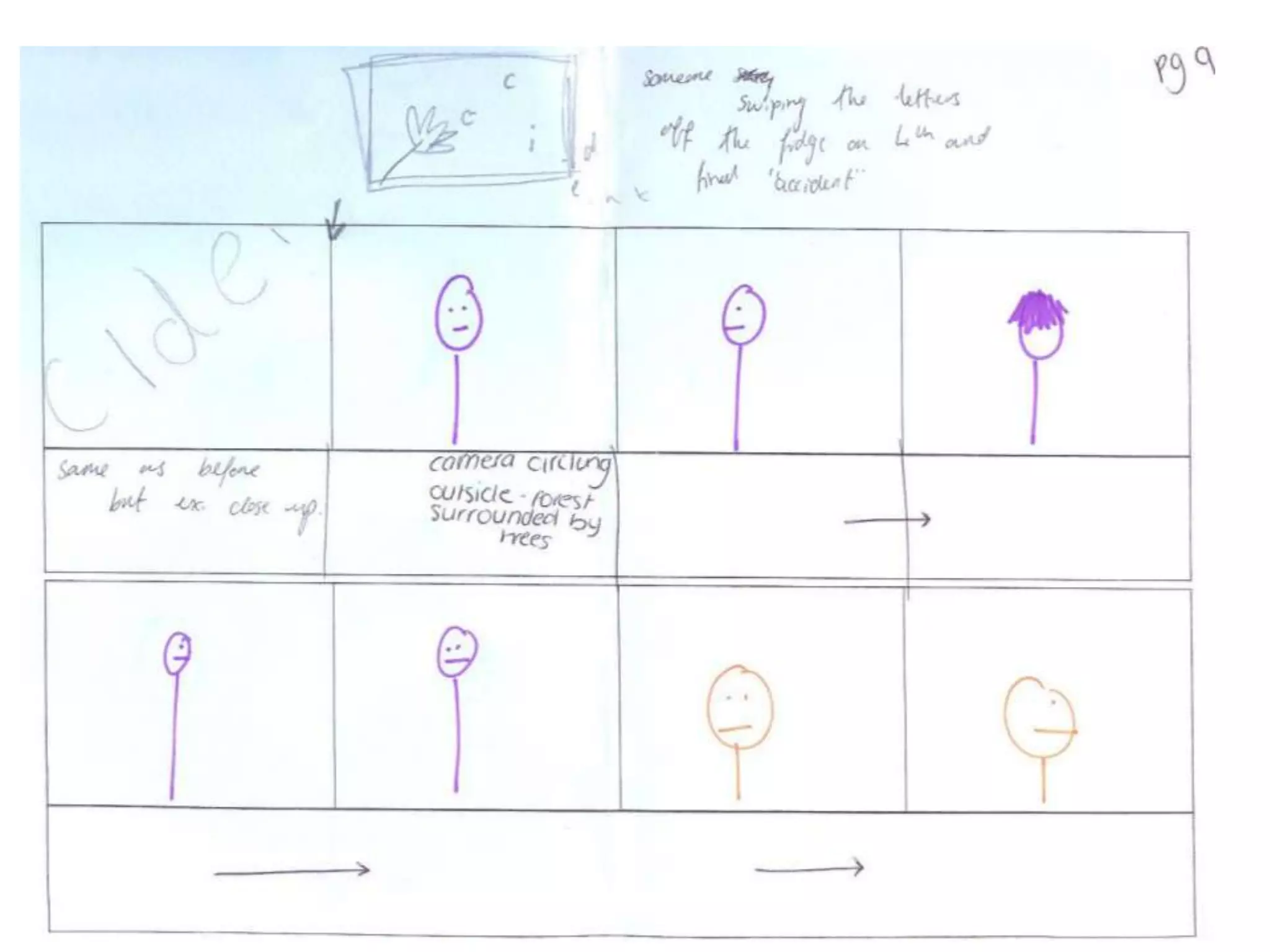 Storyboards | PPTX