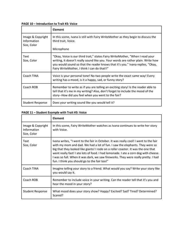 Storyboard team[1] | PDF