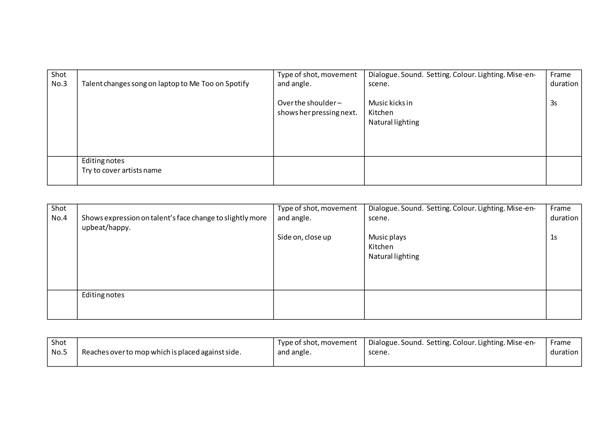 Storyboard template complete | DOCX