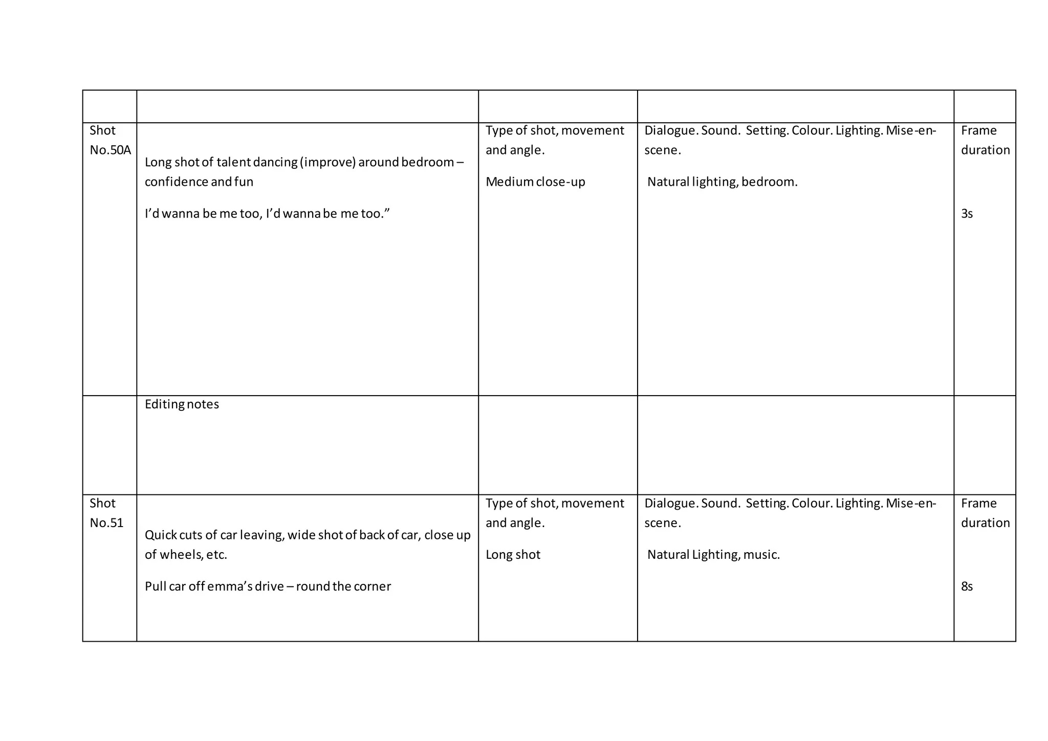 Storyboard template complete | DOCX