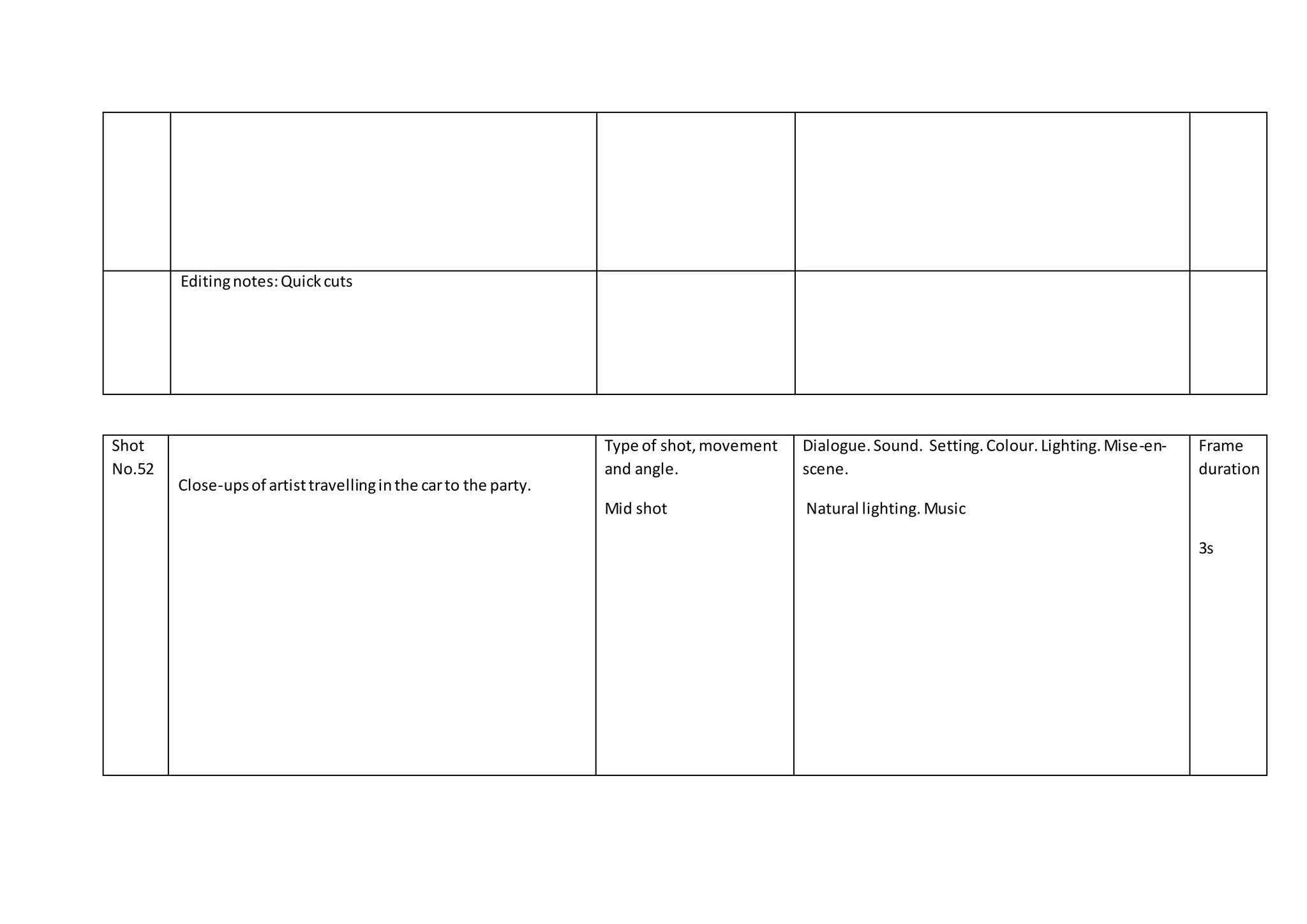 Storyboard template complete | DOCX
