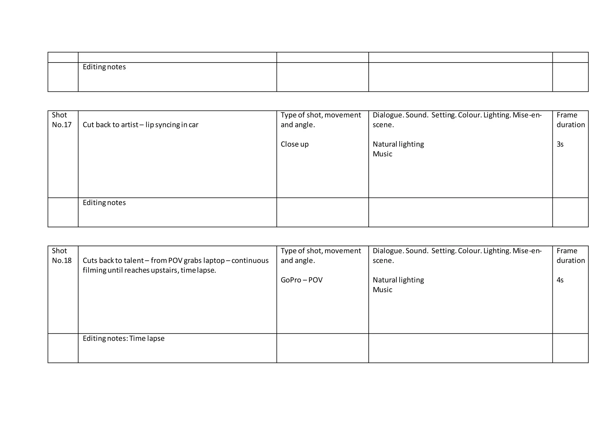 Storyboard template complete | DOCX