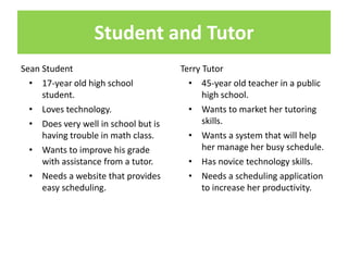 TutorMatch.us Storyboard | PPT
