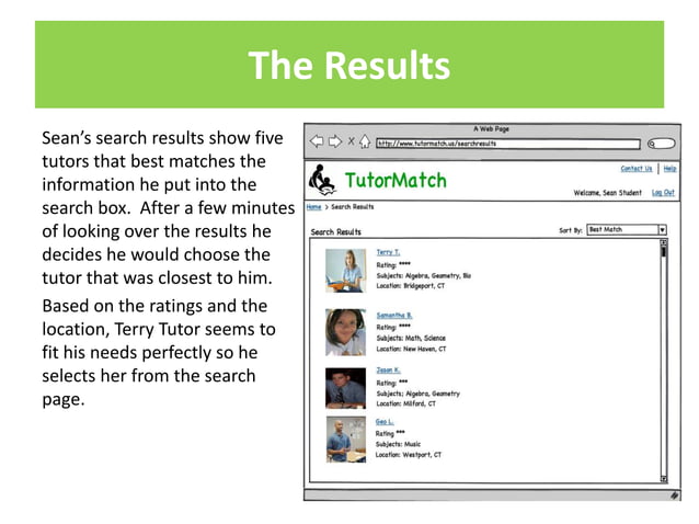 TutorMatch.us Storyboard | PPT