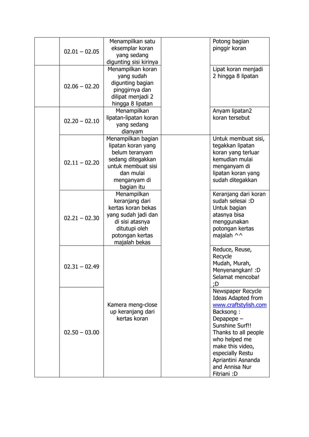 Storyboard video 3R | PDF