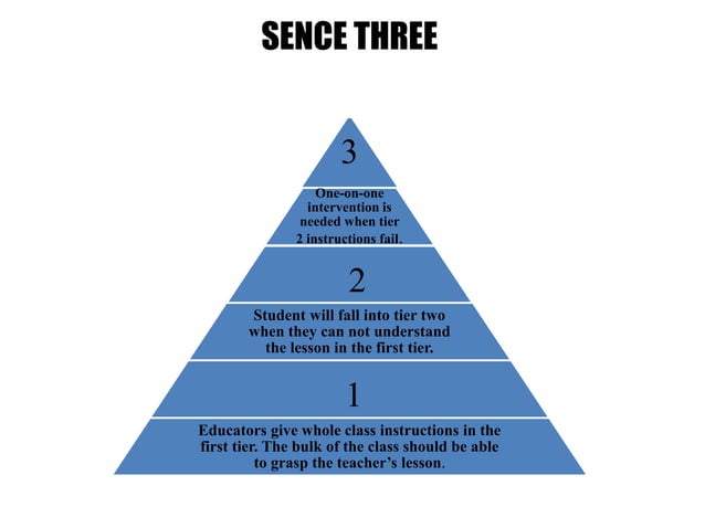 Story board wgu (2) | PPTX | Education