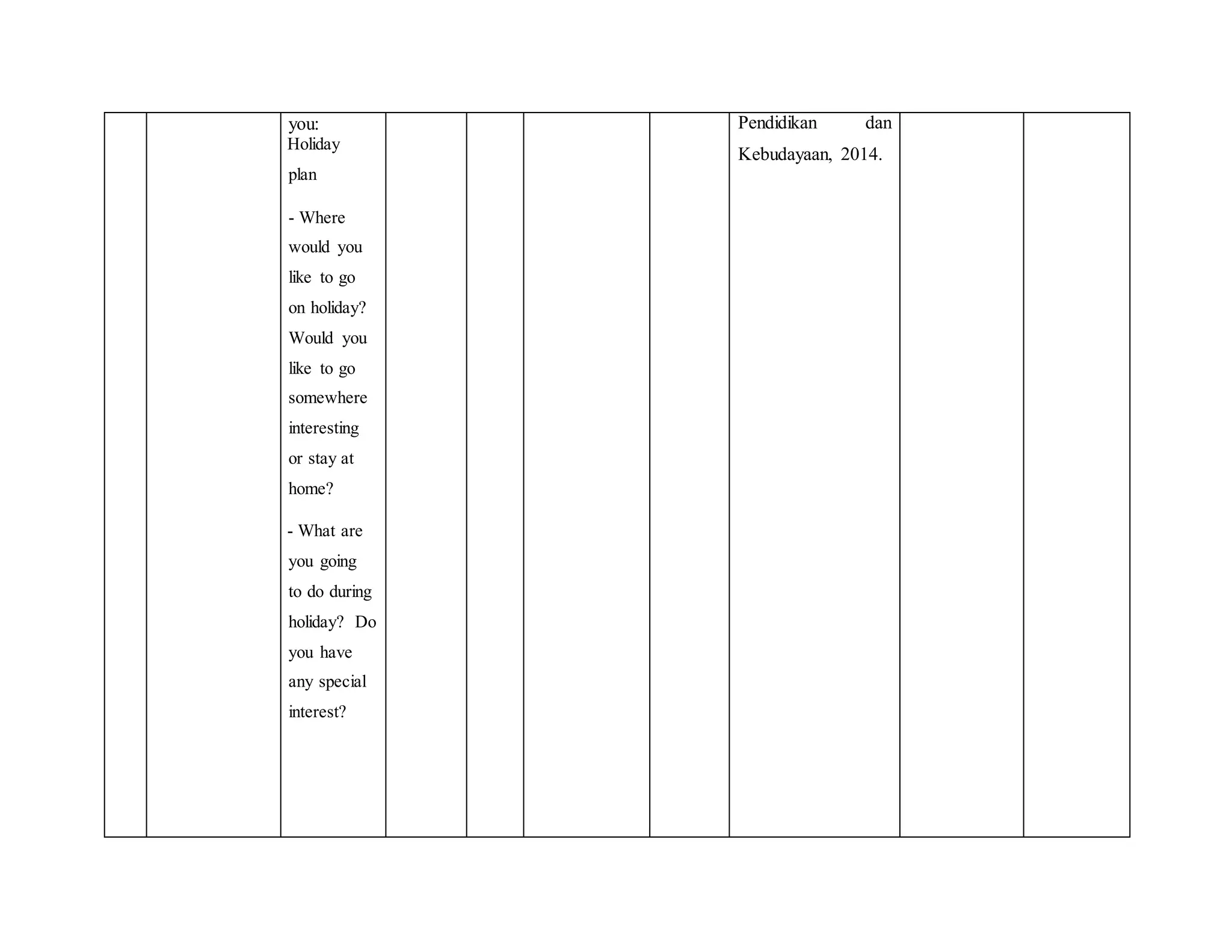 Story board writing | PPT